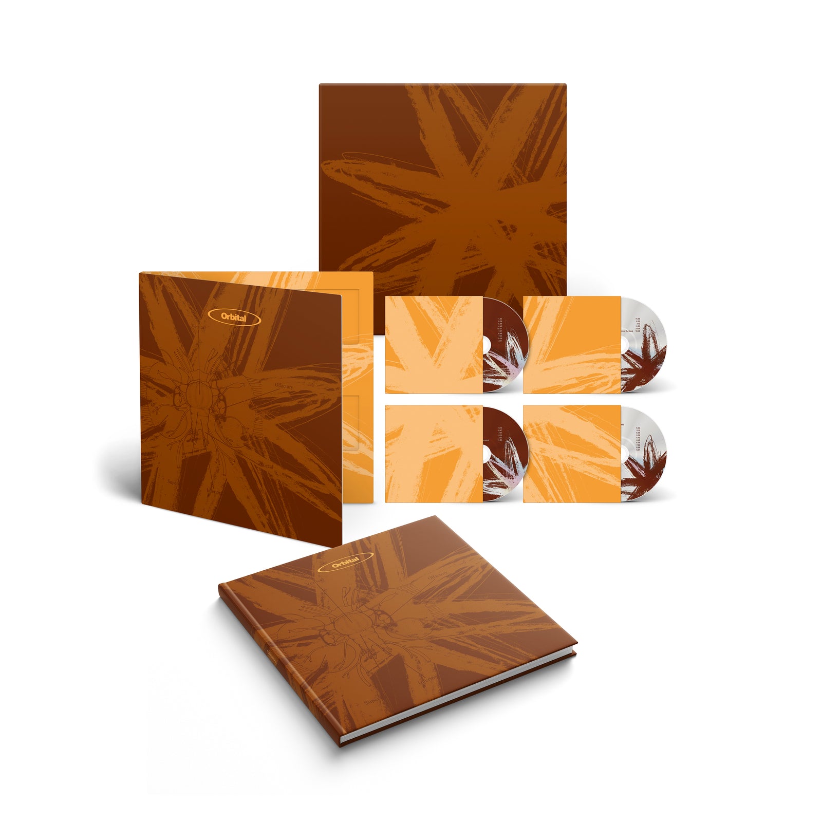 Orbital - Orbital (The Brown Album): Limited Edition 4CD Box Set - The ...