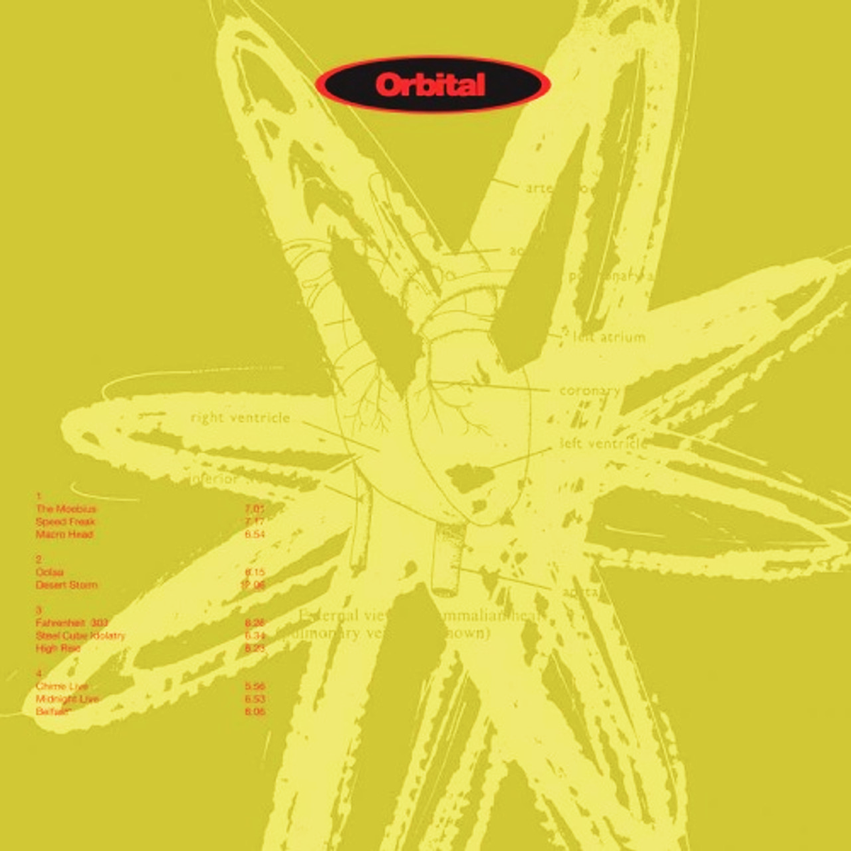 Orbital - Orbital: Limited 4LP Boxset Edition - The Sound of Vinyl
